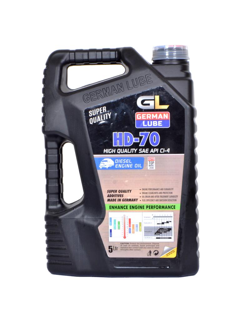 codexlubricants.com – Durable Lubricant