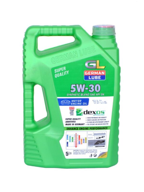 codexlubricants.com – Durable Lubricant