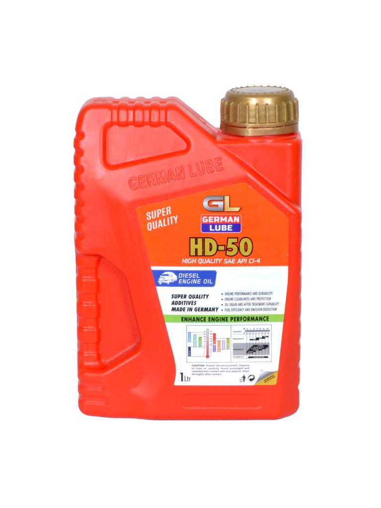 codexlubricants.com – Durable Lubricant
