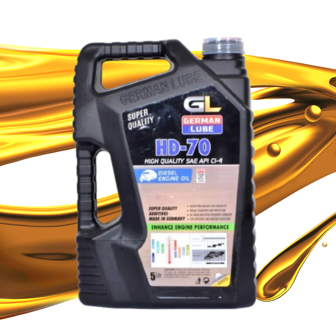 About Us – codexlubricants.com
